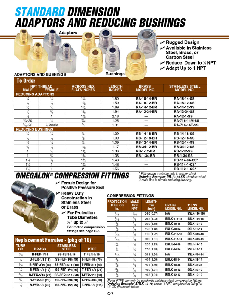 Reducer Bushing-NPT- Tiêu chuẩn ống nối ren NPT | Download Free PDF | Pipe (Fluid Conveyance ...
