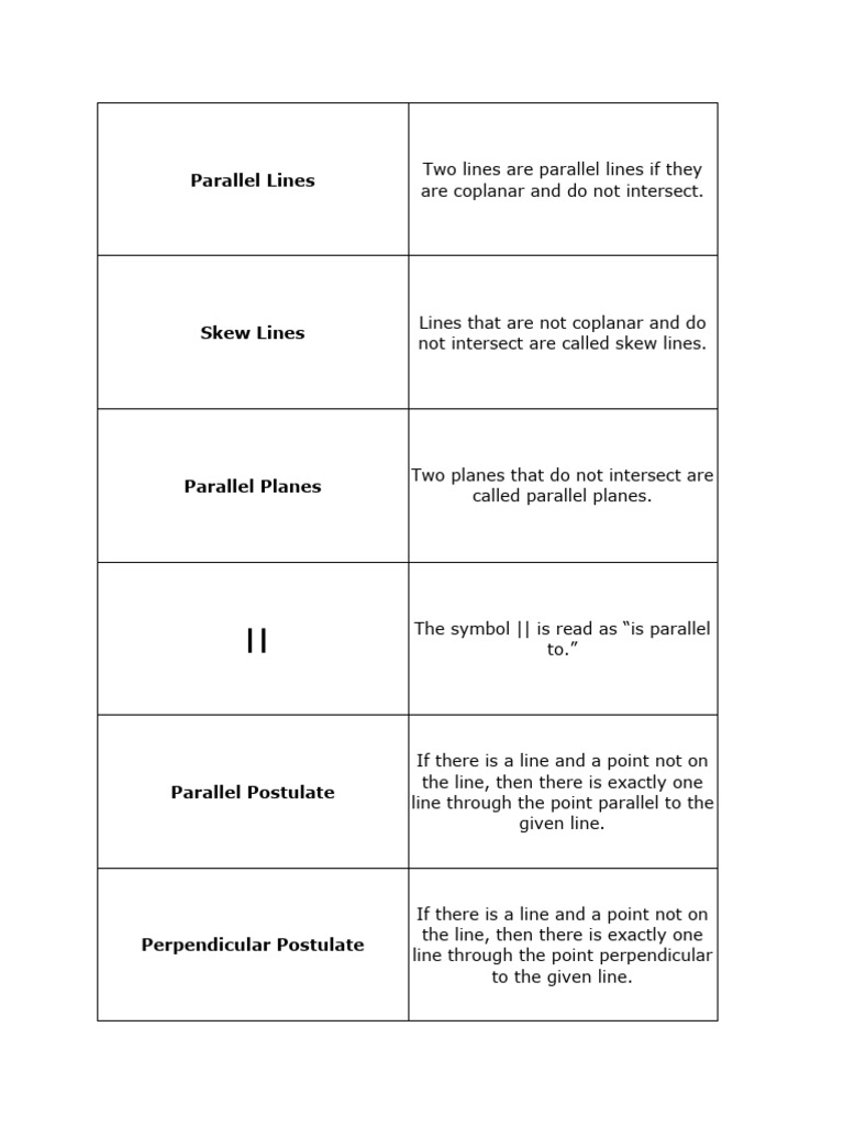Angles Lines Vocabulary | PDF | Perpendicular | Line (Geometry)