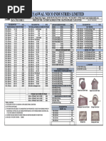 Neco Hubless CI Pipe Price List 2022 | PDF | Building Materials | Equipment