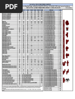 Ms Plate Weight Chart in KG | PDF | Sheet Metal