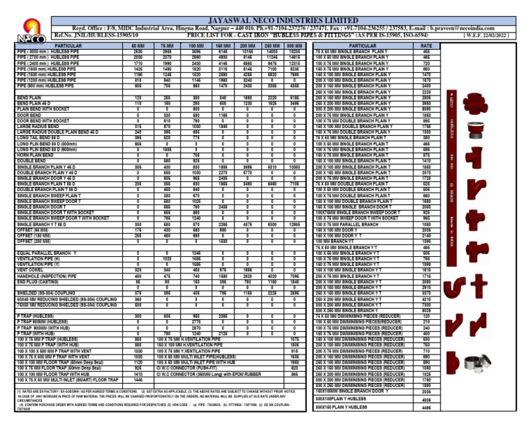 Neco Hubless CI Pipe Price List 2022 | PDF | Building Materials | Equipment
