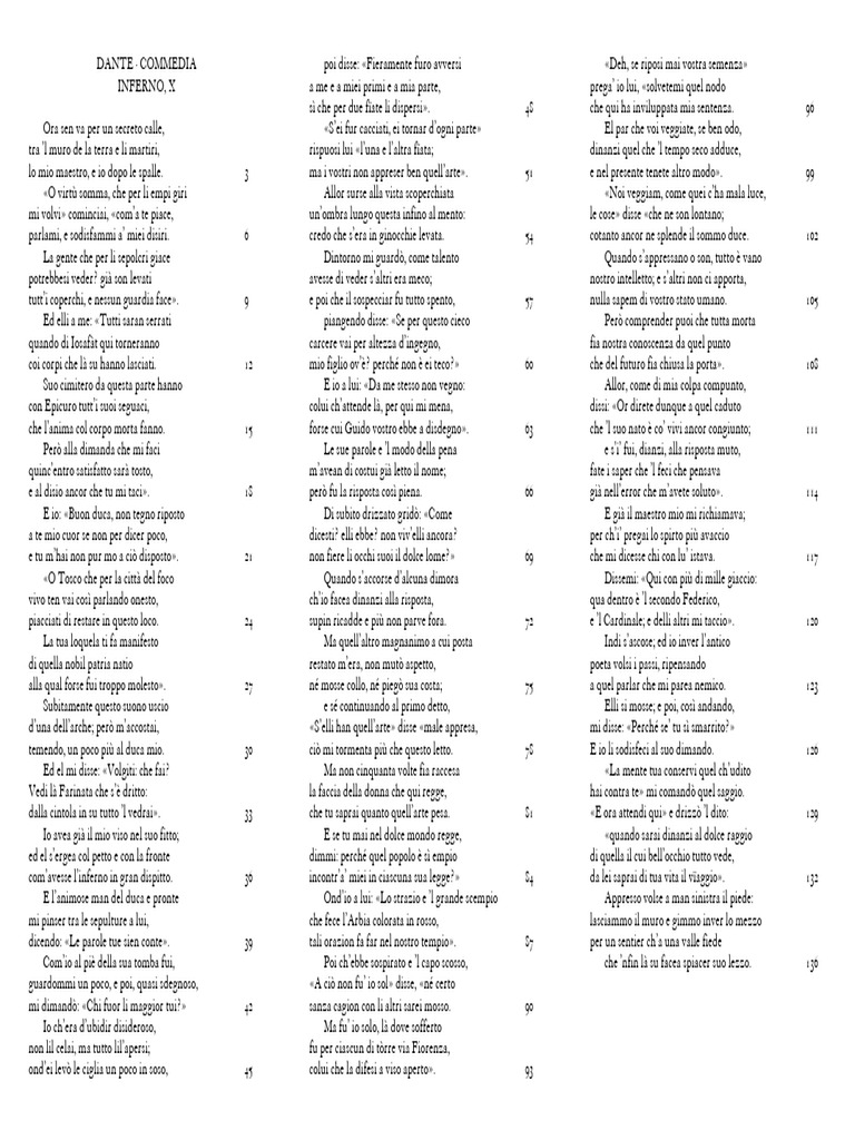 Dante Inferno 10 | PDF