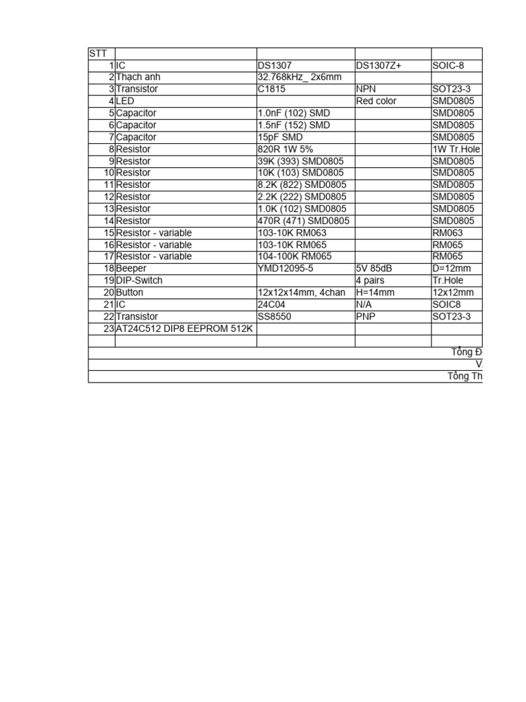 Linh Kien Chat Luong | PDF