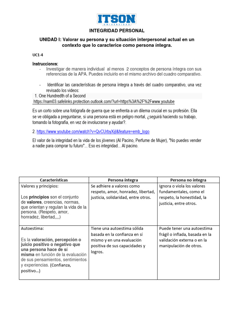 Formato Cuadro Comparativo-Persona Integra y No Integra Erick | PDF ...