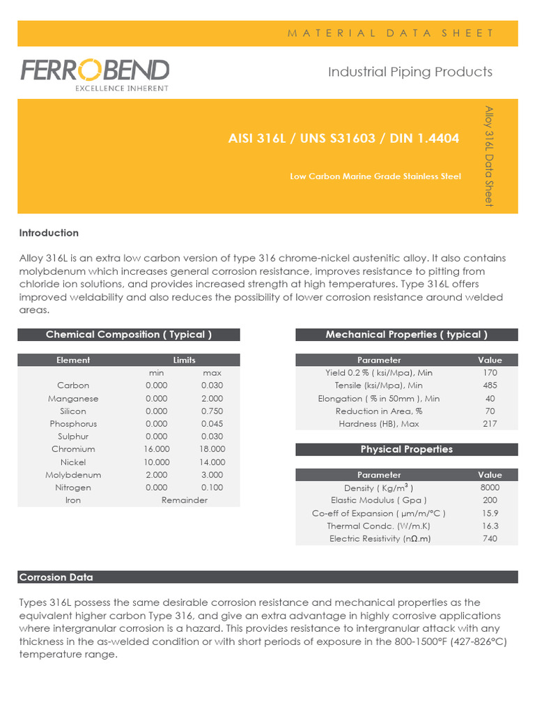 Aisi 316l Stainless Steel Pdf Stainless Steel Materials