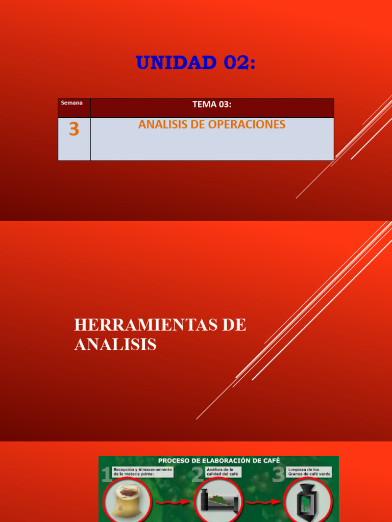 5.1 . - PPT R. Unidad 02 Tema 03 2020 04 Adm de Operaciones (1845 ... 5.1 . - PPT R. Unidad 02 Tema 03 2020 04 Adm de Operaciones (1845 ...