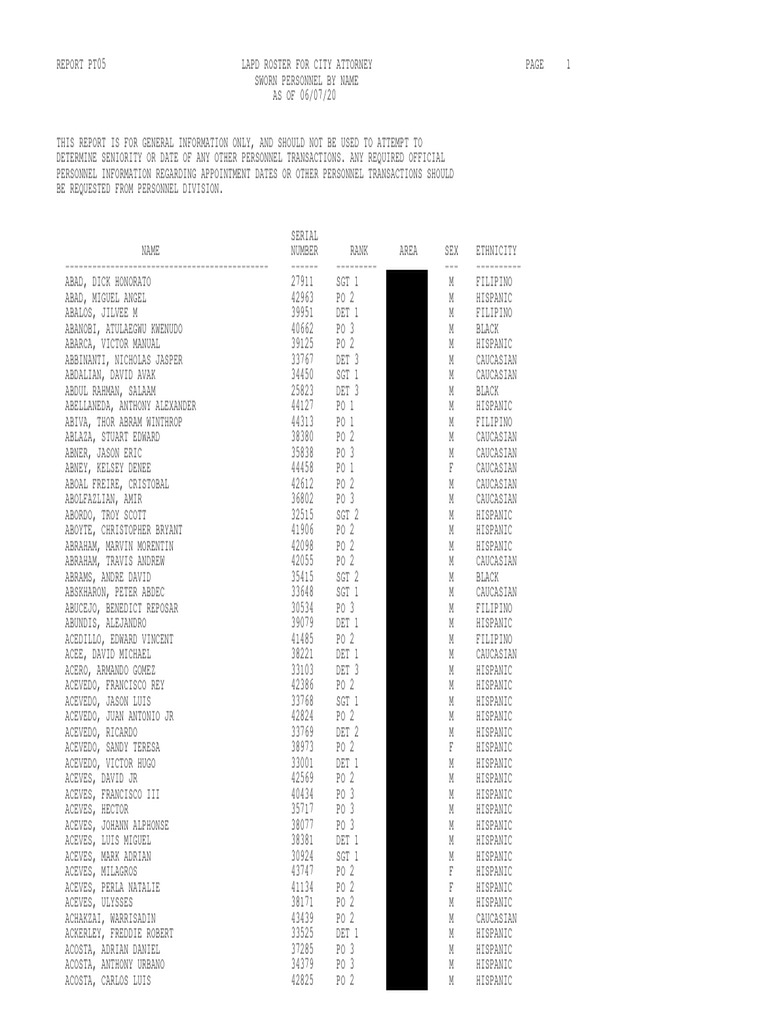 LAPD Personnel Roster Report 06/07/20 | PDF | Hispanic And Latino ...