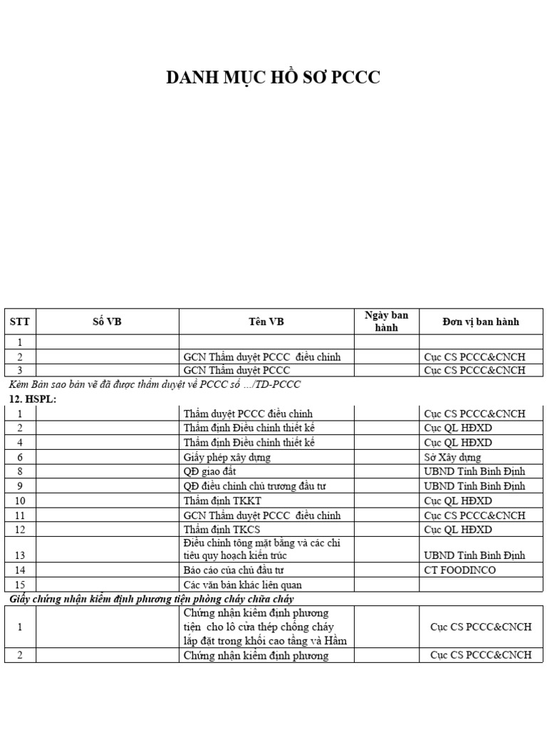 01.1. Danh mục hồ sơ nghiệm thu PCCC | PDF