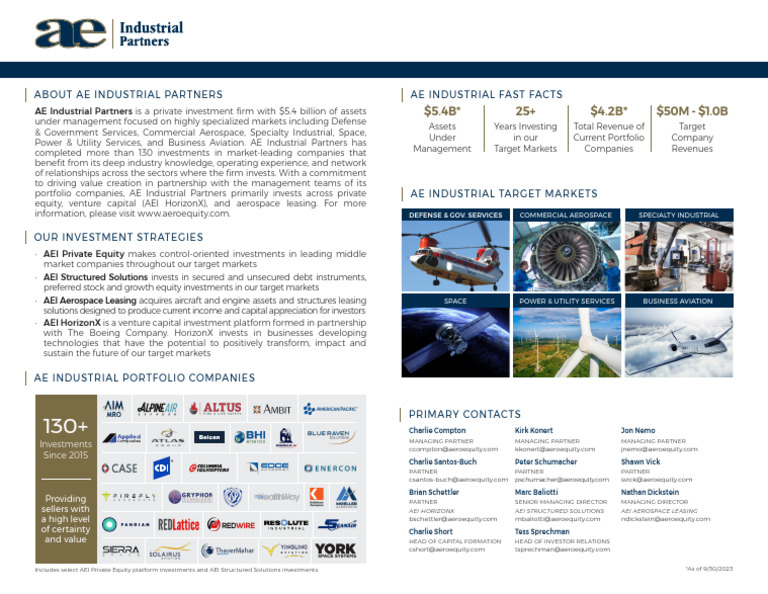 $5.4B 25+ $4.2B $50M - $1.0B: About Ae Industrial Partners Ae ...