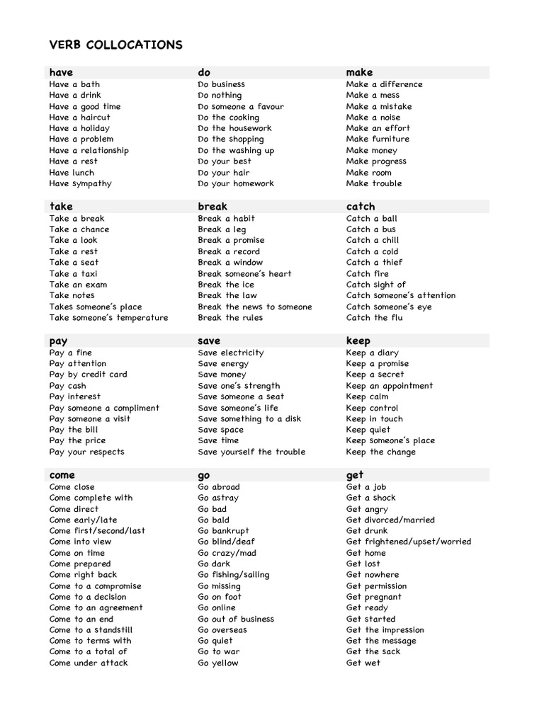VERB COLLOCATIONS | PDF | Self Esteem | Plea
