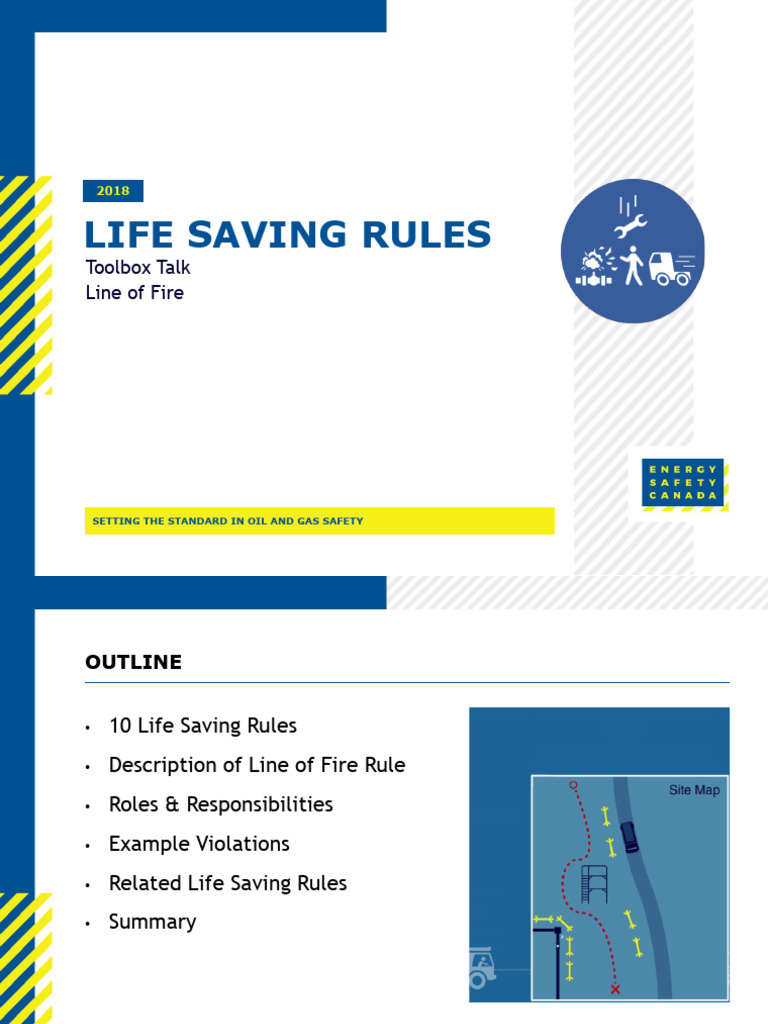 LSR-Line-of-Fire-Toolbox-Talk | PDF | Occupational Safety And Health ...