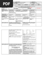 DLP - Q1 Lesson 6 Pagkasunod-Sunog NG Pangyayari | PDF