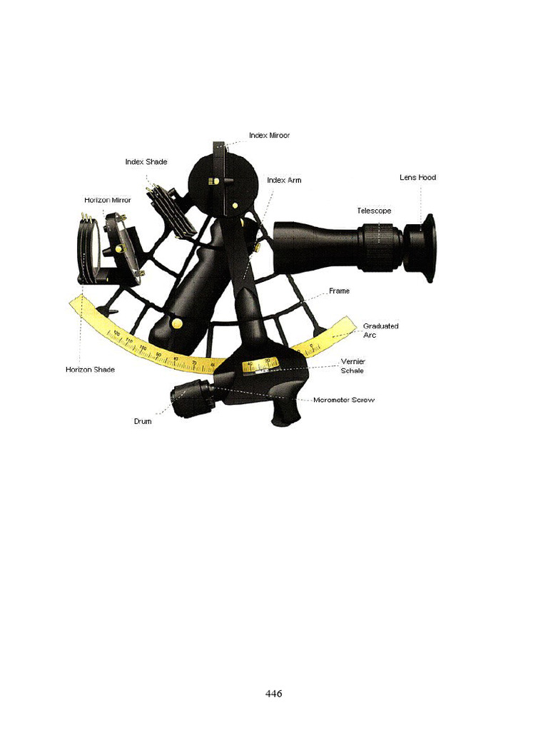 How to Read a Micrometer Drum Sextant | PDF | Optics