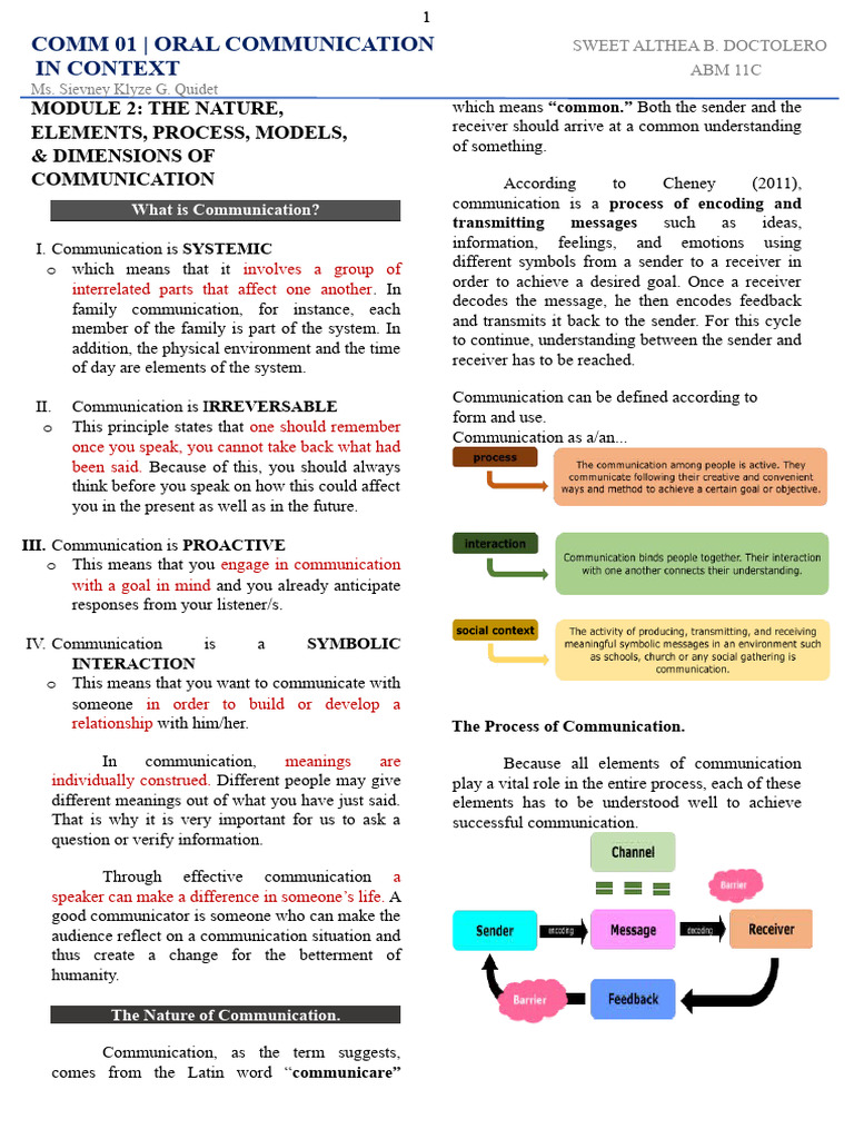 COMM 01 Module 2 Reviewer | PDF | Communication | Nonverbal Communication