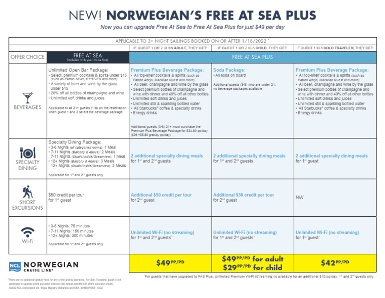 Free at Sea Plus Ver 051823 | PDF | Drink | Champagne