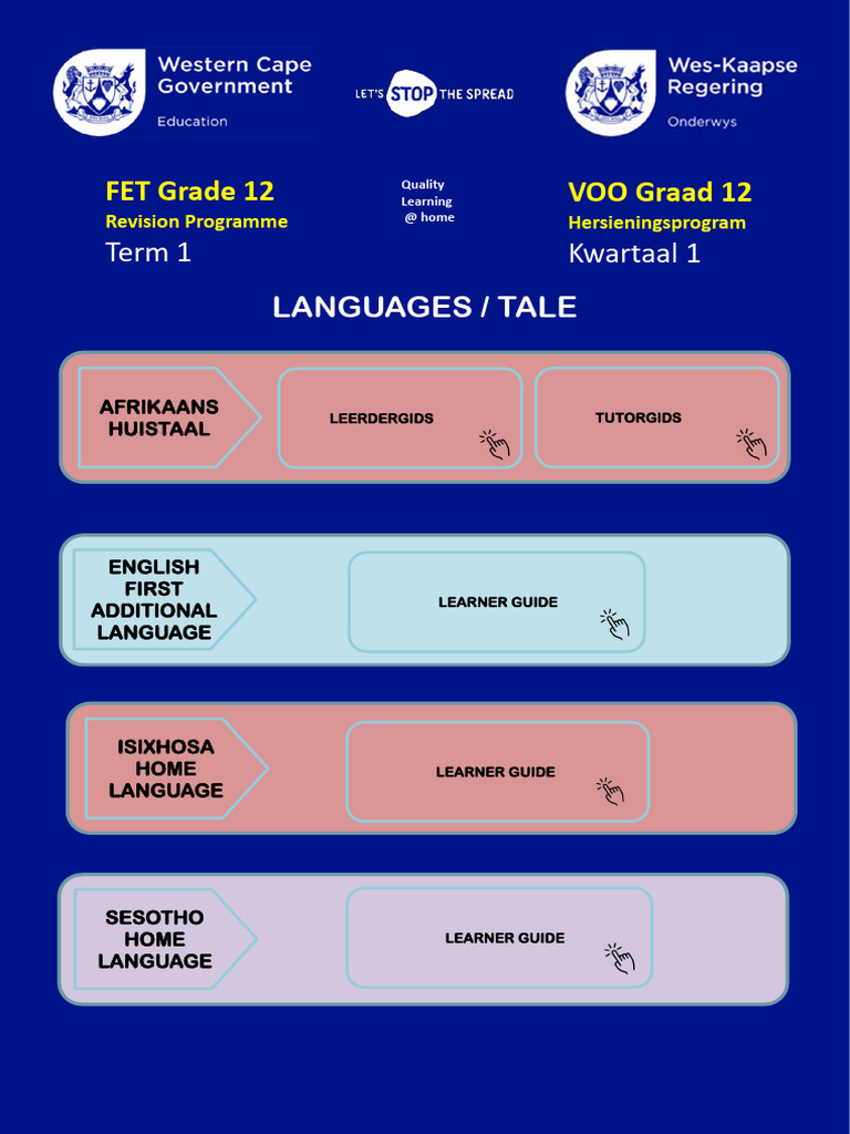 Grade 12 Revision Poster Term One 2023 Final | PDF