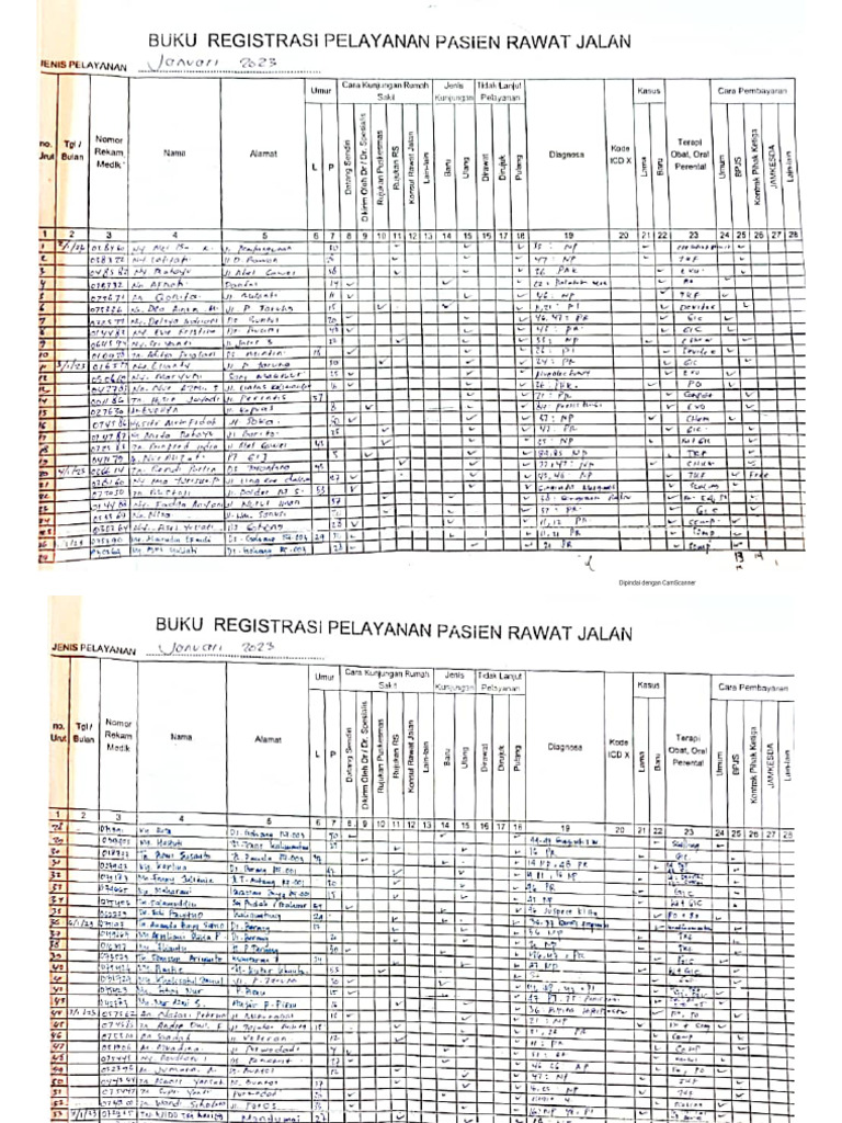 Buku Register Harian Poli Gigi | PDF