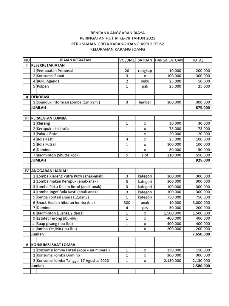 Rab Hut Ri 78 Versi 2 | PDF