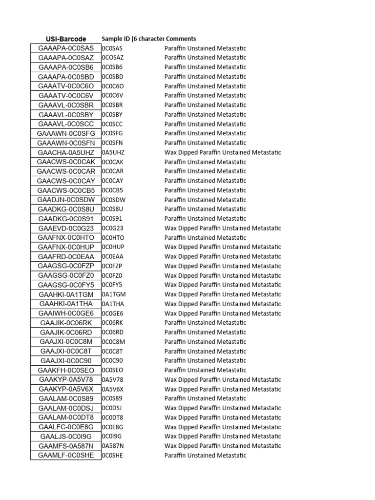 1-s2.0-S2352340923003621-mmc1 | PDF | Adenocarcinoma | Epidemiology