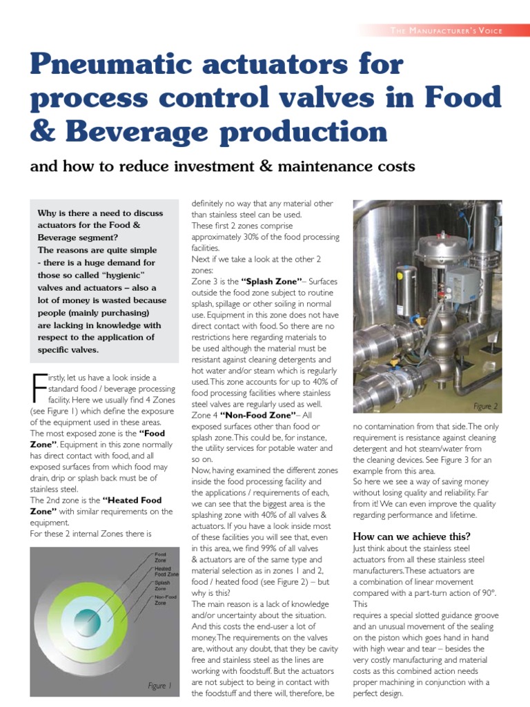 Pneumatic Actuators For Process Control Valves in Food & Beverage ...