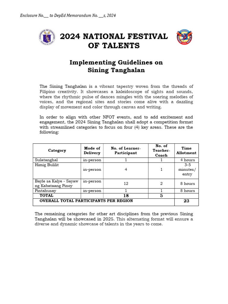 Sining-Tanghalan-Guidelines | PDF | Dances | Choreography