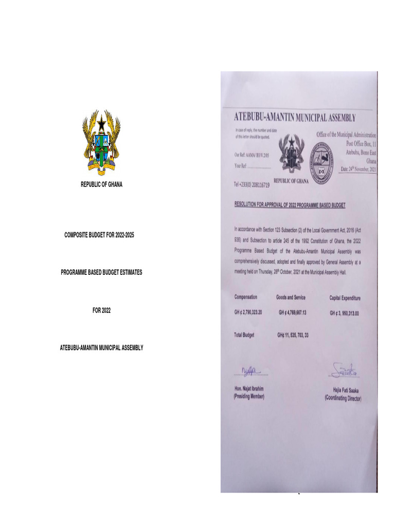 2022-2025 Budget for Atebubu-Amantin | PDF | Budget | Economic Development
