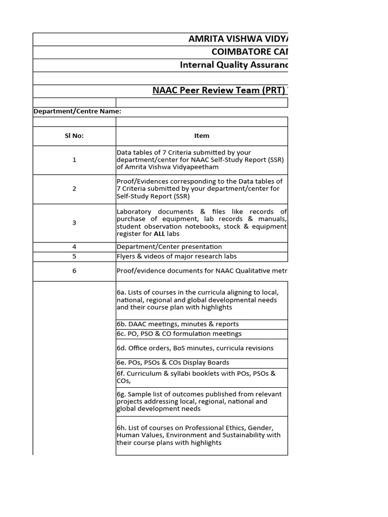 NAAC_PRT_Visit_Checklist (4) | PDF | Cognition | Learning