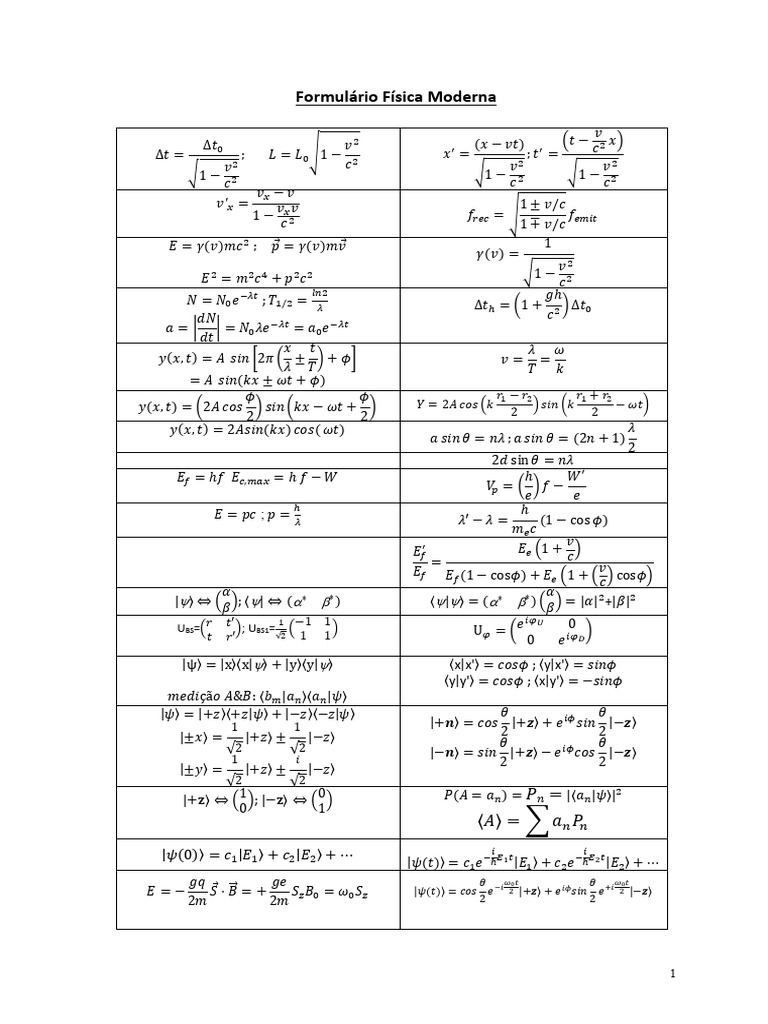 Formulário Fisica Moderna | PDF