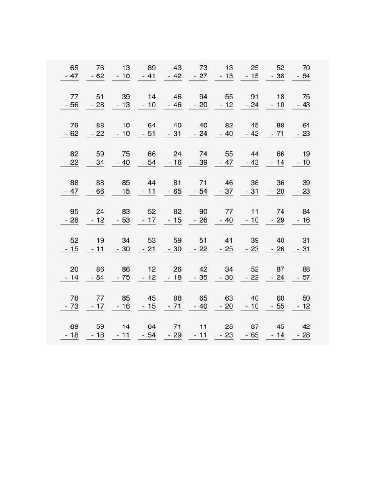 Fisa Adunari Si Scaderi | PDF