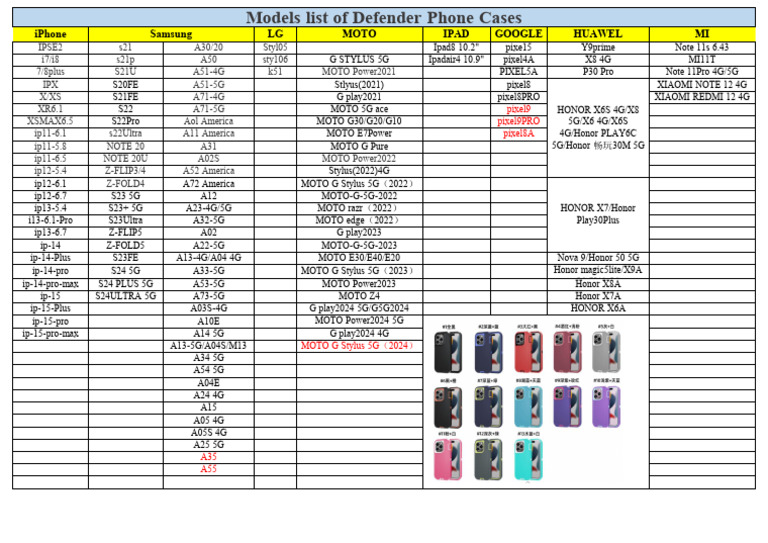 The Models List of Defender Case 20240313 | PDF | Mobile Computers ...