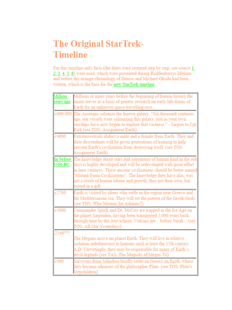 Original Star Trek Timeline Overview | PDF | Starship Enterprise ...