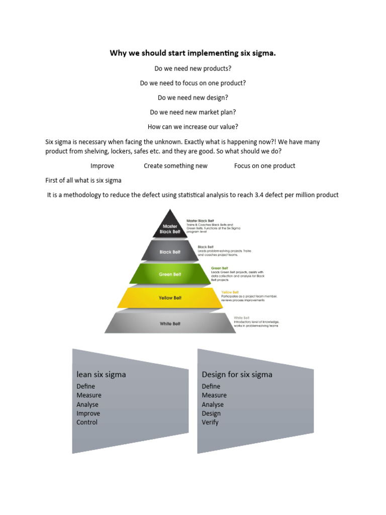 Why We Should Start Implementing Six Sigma Pdf Six Sigma Design 2054