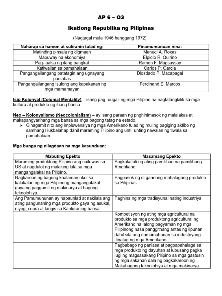 AP 6 - Q3 - Ikatlong Republika Suliranin | PDF