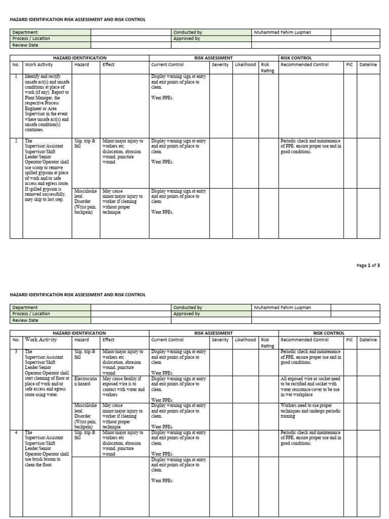 HIRARC Effluent Plant Cleaning | Download Free PDF | Personal ...