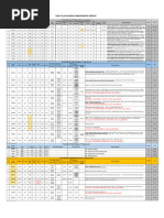 Torque Inspection Log Sheet | PDF
