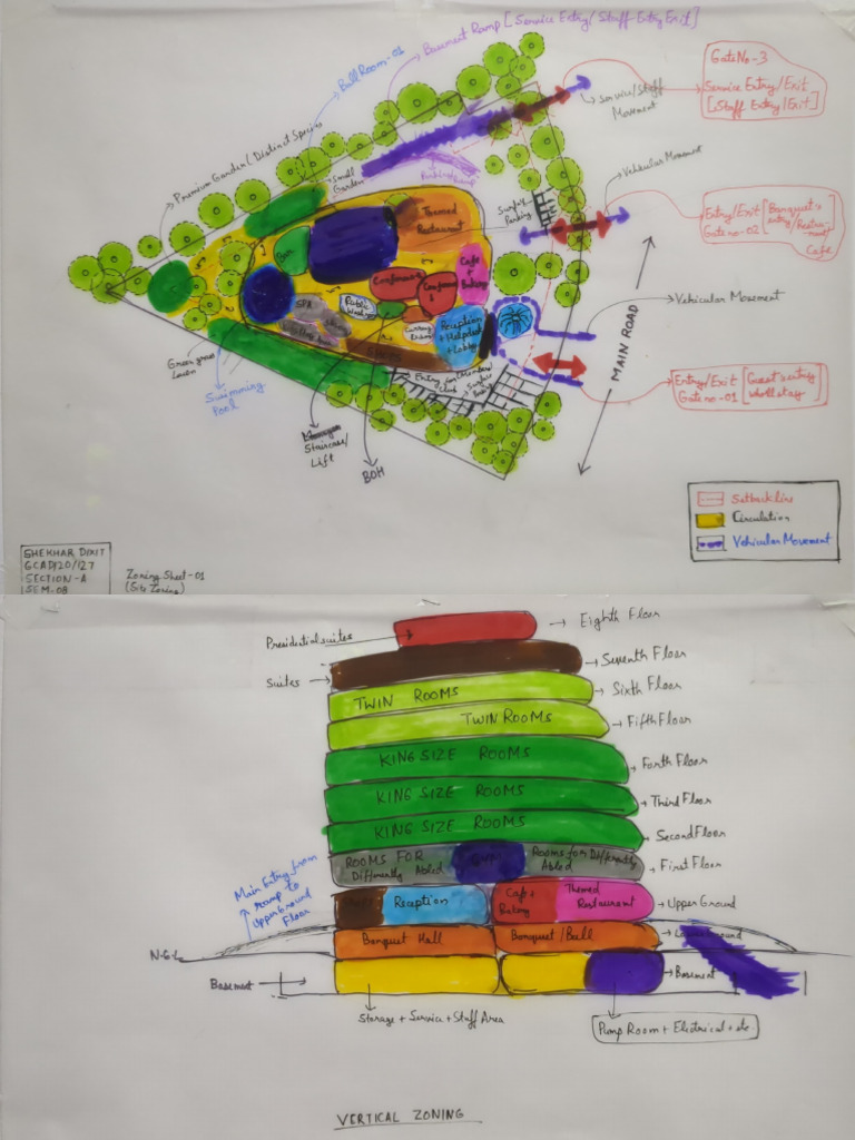 Zoning 01 | PDF