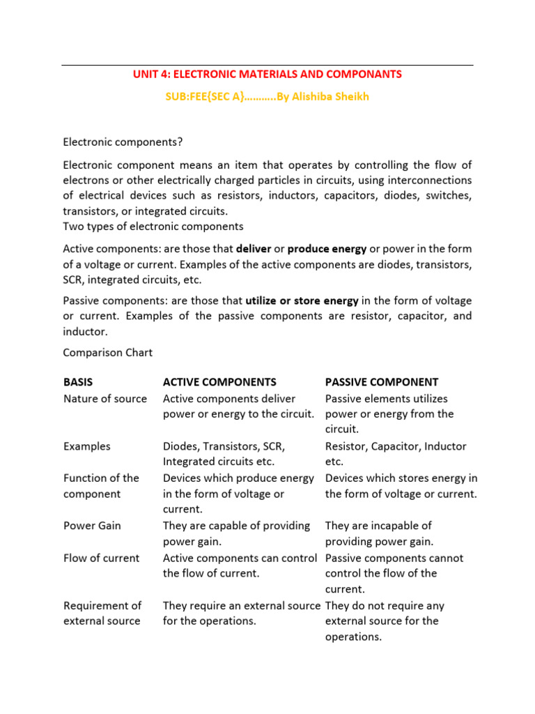 FEE UNIT4 Electronic Components PDF | PDF | Capacitor | Passivity (Engineering)