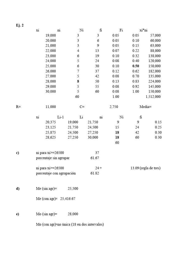 Ejercicio T2-02 - 2 | PDF