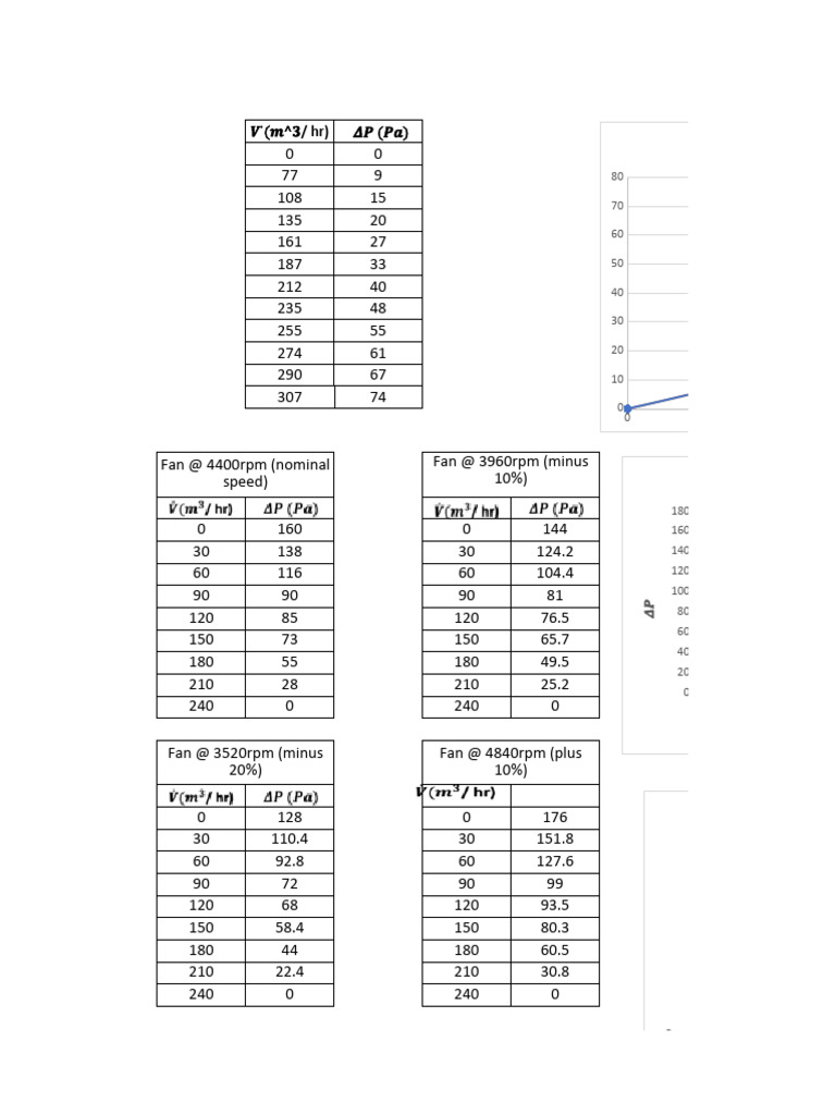 Assignment 1 Pdf