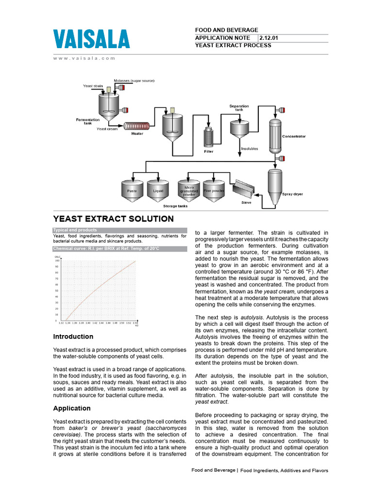 Yeast Extract Process Application Note B212097EN | PDF | Yeast ...