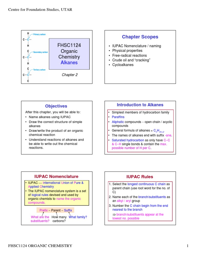 Chapter 2 Alkanes | PDF | Alkane | Cracking (Chemistry)
