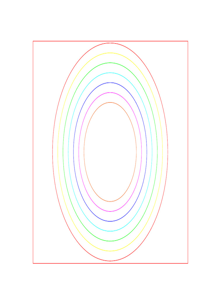 Drawing Circles | PDF