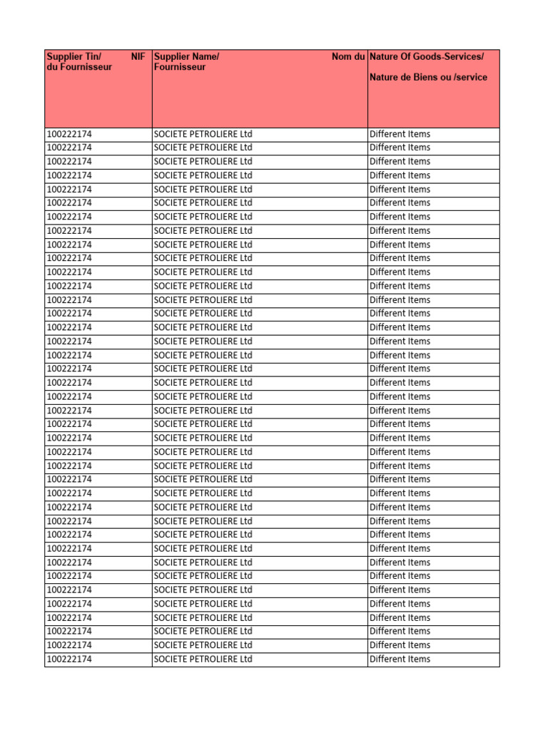 PurchaseReport 04122023 | PDF | Accounting | Business Documents