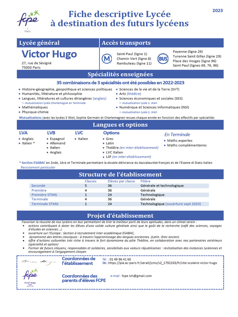 Fiche descriptive du Lycée Victor Hugo | PDF