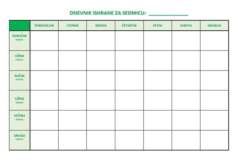 Tablica-Dnevnik Ishrane | PDF