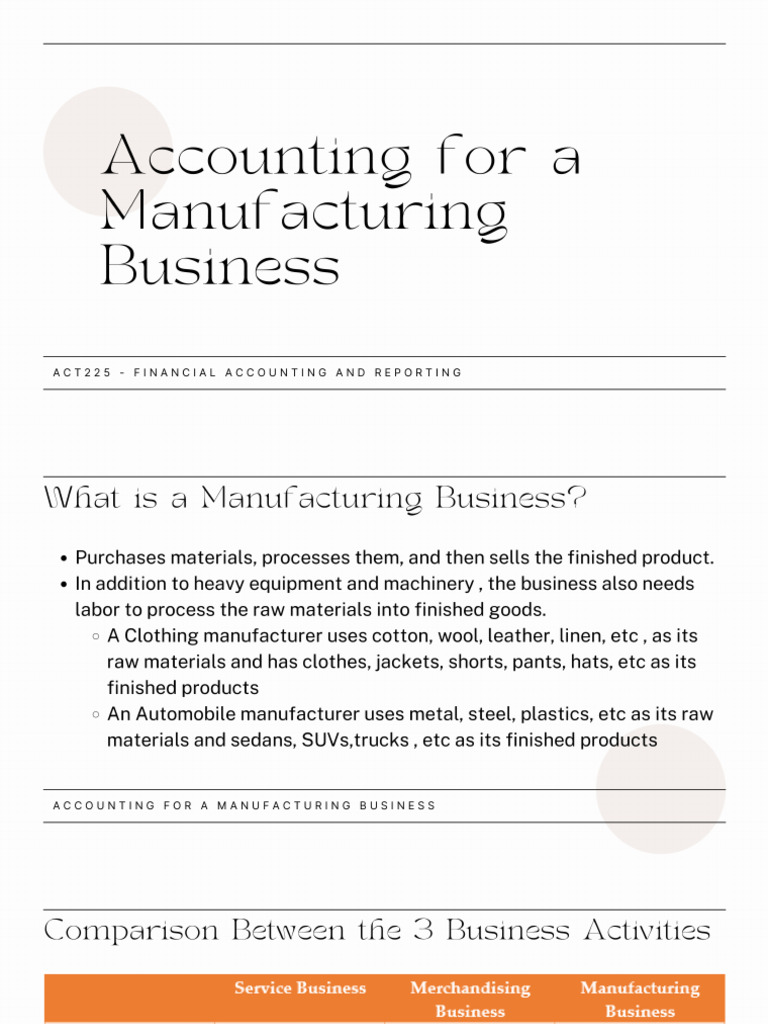 Accounting For A Manufacturing Business | PDF