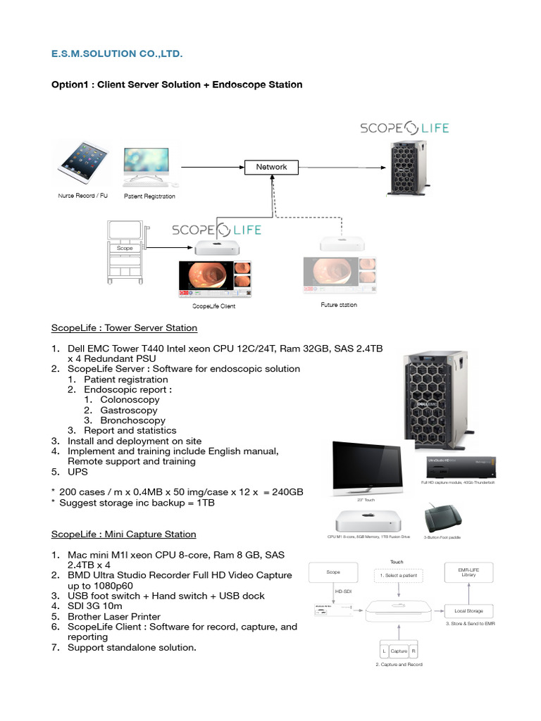 ScopeLife Cambodia | PDF | Usb | Computing