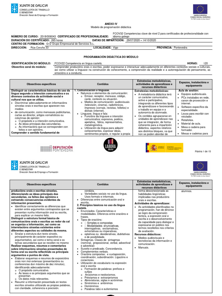 Anexo IV Programación Didáctica FCOV32 | PDF