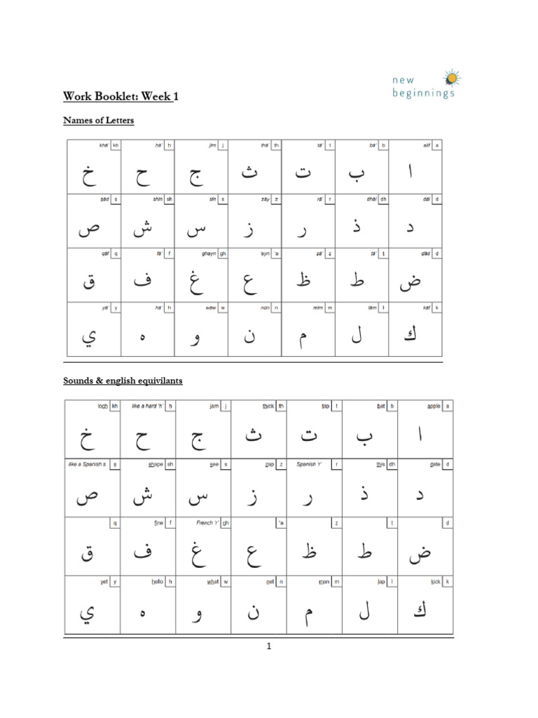 Arabic Workbook | PDF | Linguistics | Phonetics