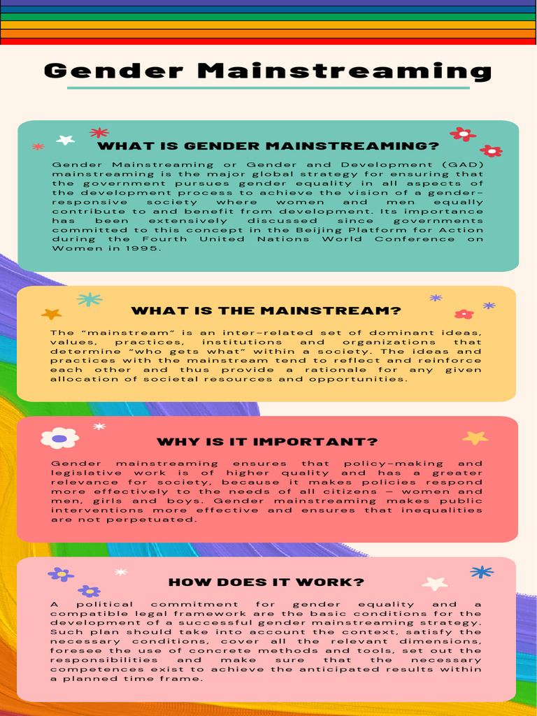 Colorful Informative LGBTQ Pride Month Infographic_20240303_222320_0000 ...